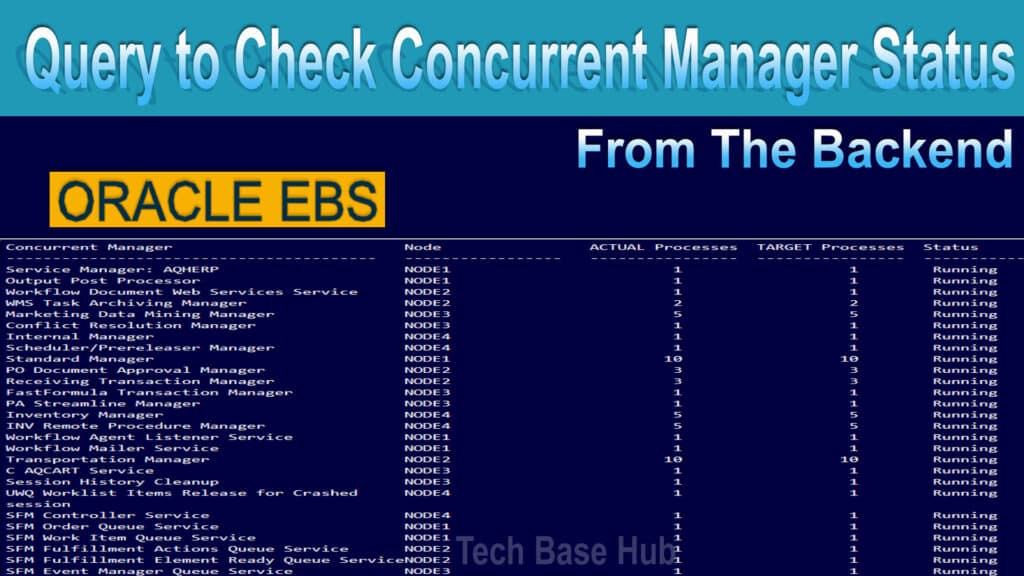 Query to Check Concurrent Manager Status from Backend - techbasehub.com