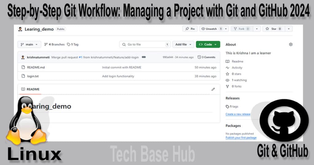 Step-by-Step Git Workflow: Managing a Project with Git and GitHub 2024 ...