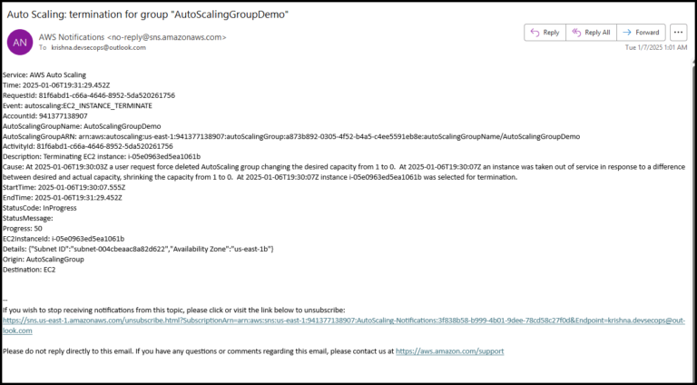 Real-Time Auto Scaling and Notifications for EC2 in AWS: A Complete Guide - techbasehub.com