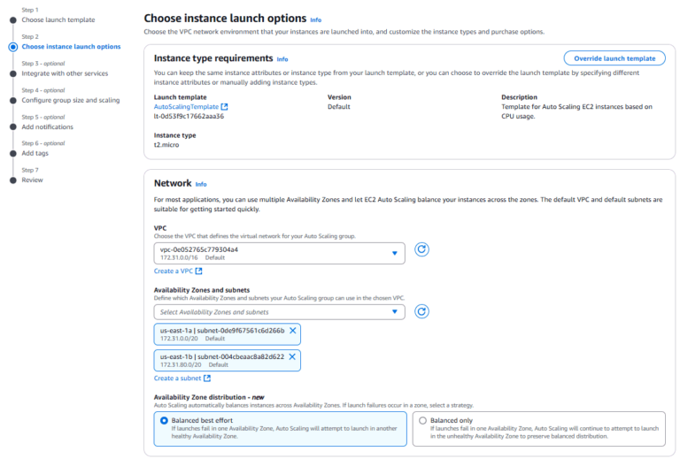 Real-Time Auto Scaling and Notifications for EC2 in AWS: A Complete Guide - techbasehub.com