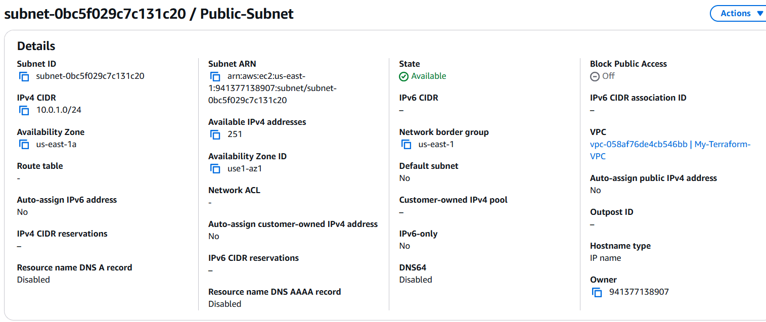 Effortlessly Set Up AWS VPC & Launch an EC2 Instance – A Step-by-Step Guide - techbasehub.com