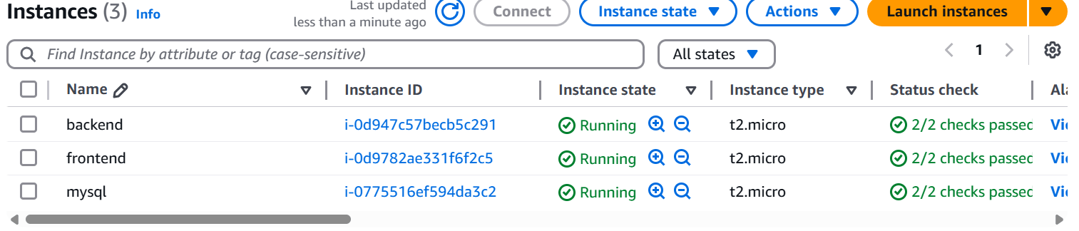 Effortless Multiple AWS EC2 Deployment with Terraform: Automate Your Infrastructure Today ...