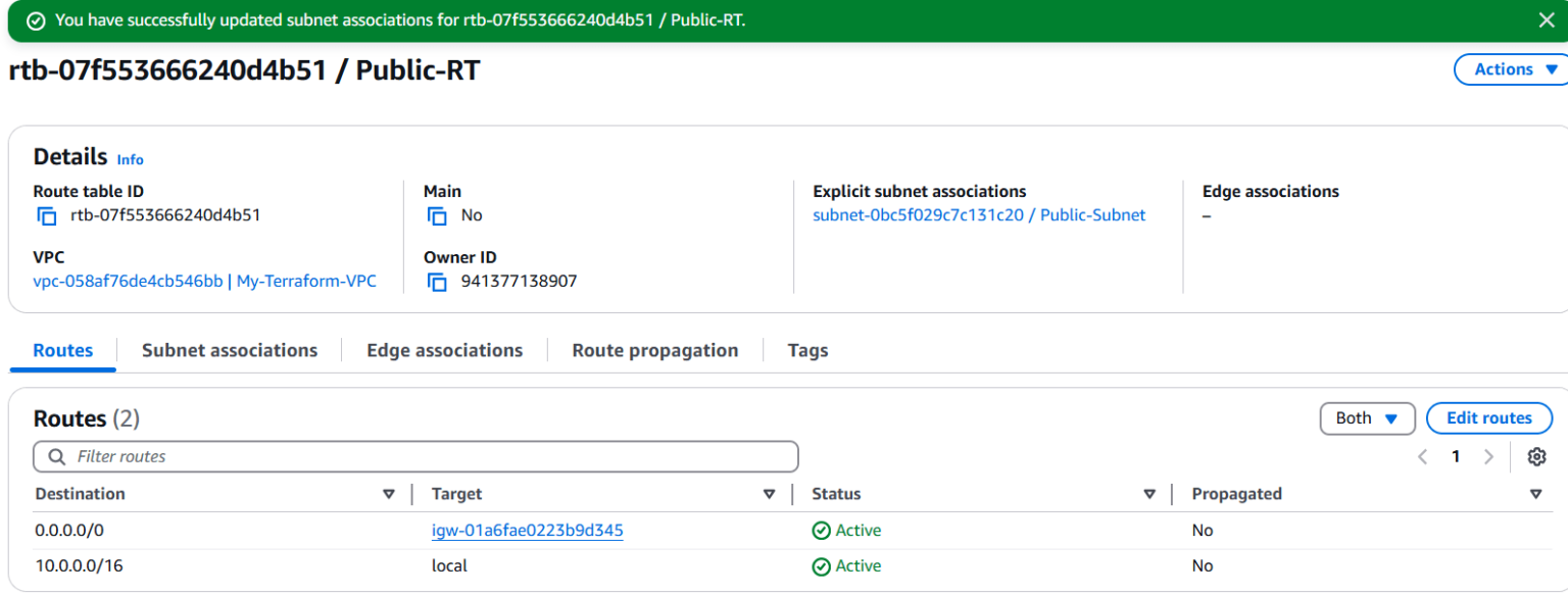 Effortlessly Set Up AWS VPC & Launch an EC2 Instance – A Step-by-Step ...